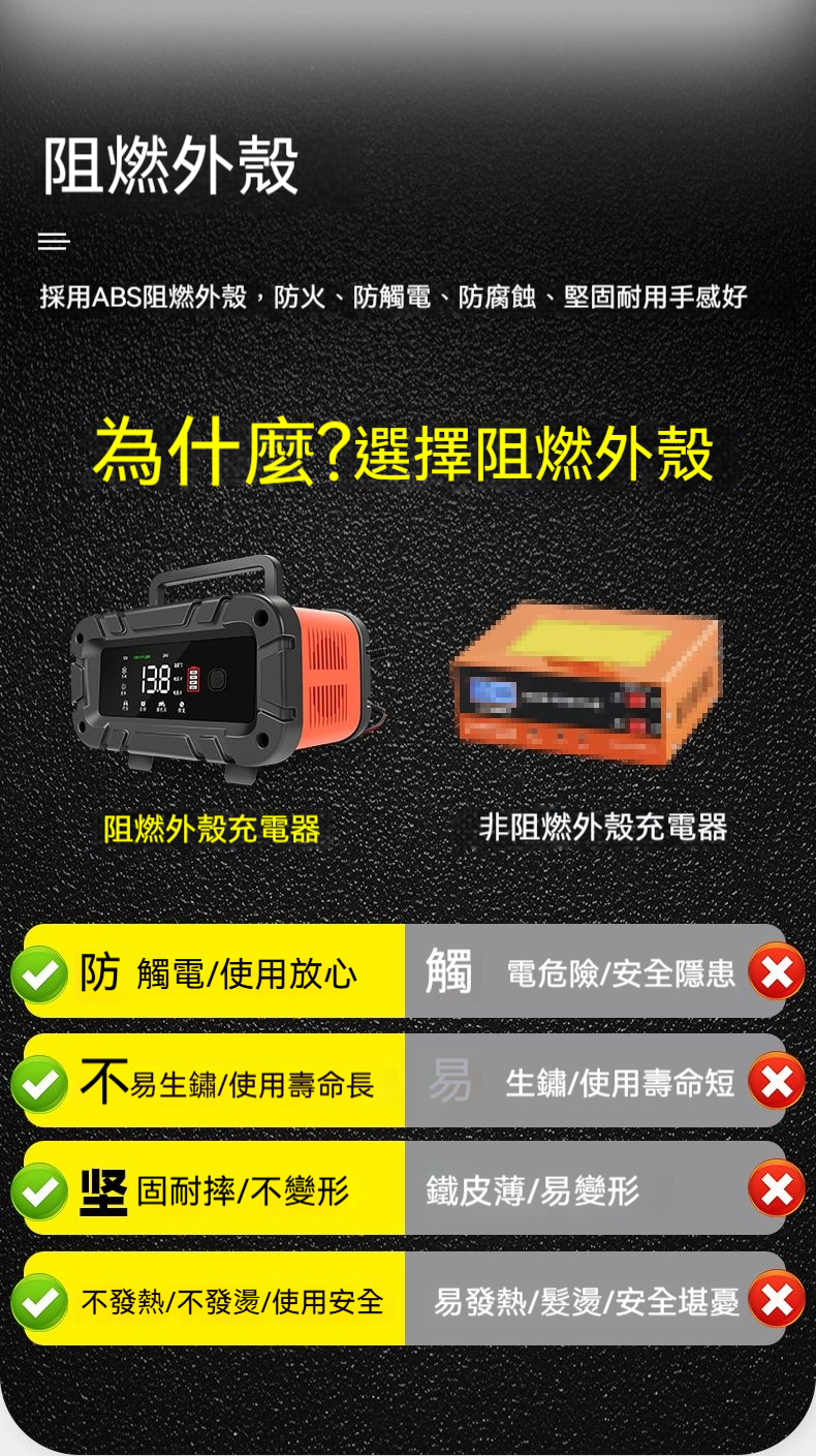 免運特惠 汽/機車電瓶充電器12V/24V 電壓110V 7段式 最高10A 修復電池 反接保護 12V/24V電瓶充電 | 蝦皮購物