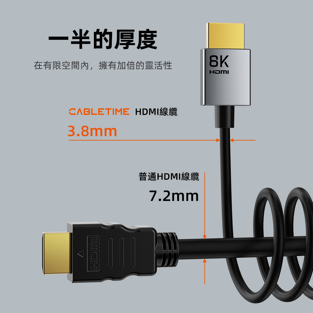 CABLETIME HDMI線 2.1 極細線 8K60Hz 4K120Hz HDMI2.1 台灣現貨(1M-2M) | 蝦皮購物
