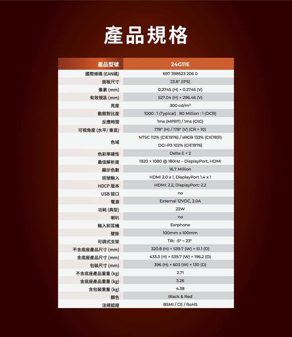 AOC 24~32吋 電競螢幕 165~180Hz FHD/VA/IPS/2K 螢幕顯示器 24G11E 27G11E | 蝦皮購物