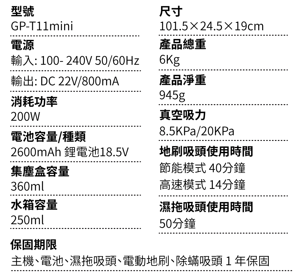 【GPLUS】GP-T11mini 濕拖無線吸塵器【贈收納架】 | 蝦皮購物
