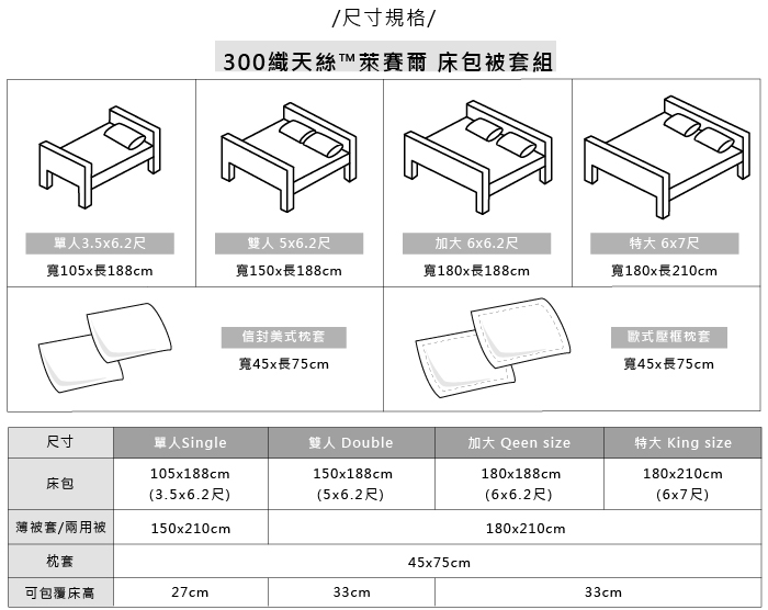 【OLIVIA 】TL2000 都市灰X岩石灰 300織天絲™萊賽爾 /床包枕套/床包被套組 熱銷//蘭精認證/台灣製 | 蝦皮購物
