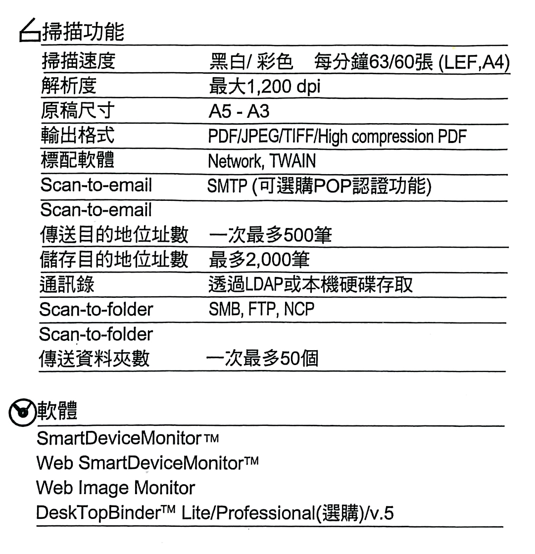 RICOH理光 MPC5000 A3雷射彩色多功能影印機 良好二手機 含影印、列印、傳真 ※專人裝機驗收 ※請先詢問！ | 蝦皮購物