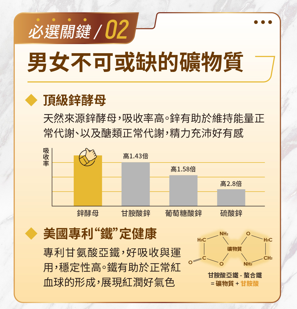 【Nutrimate 你滋美得】BoostOne Pro植萃維生素能量錠-30錠/袋 (綜合維他命、能量錠) | 蝦皮購物