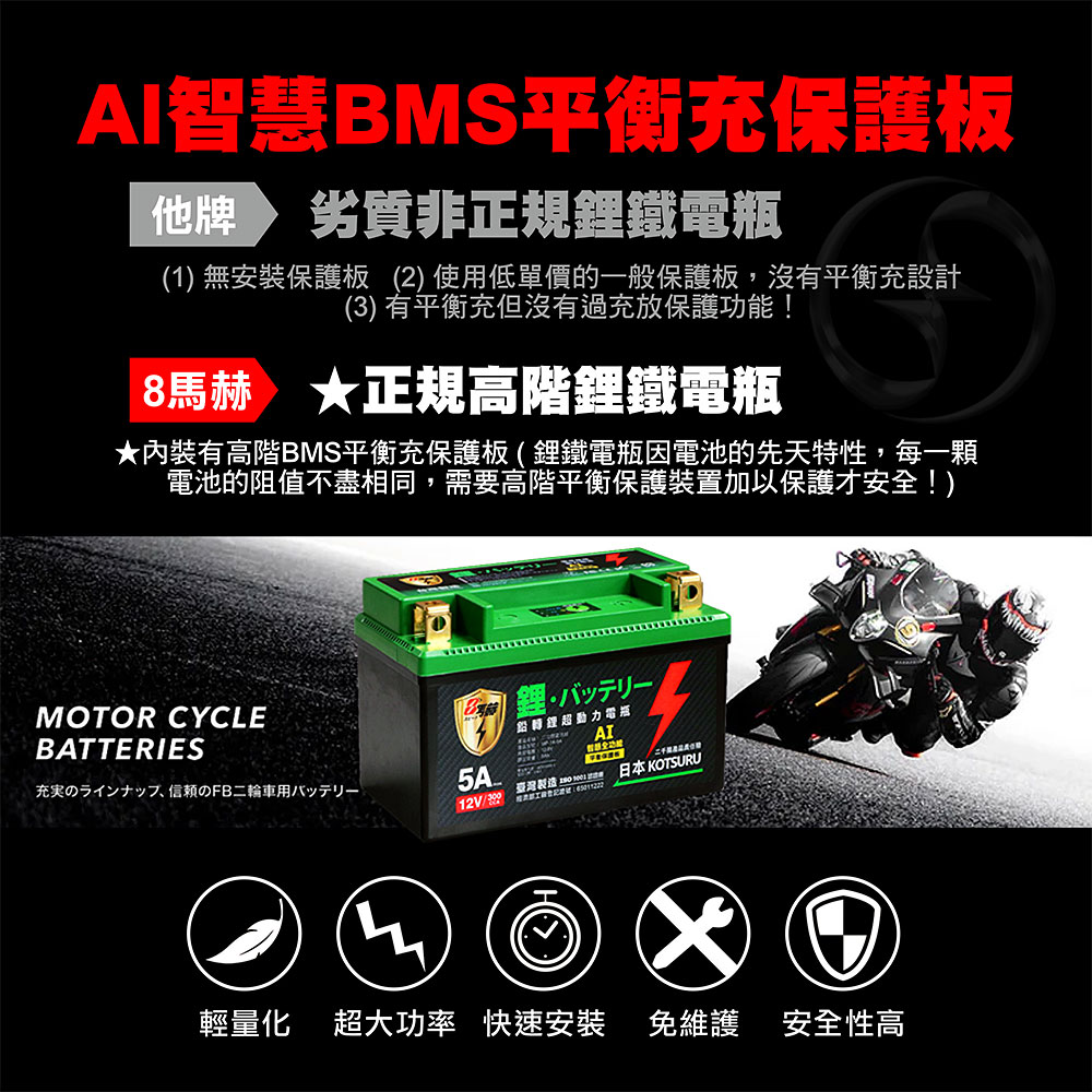 【KOTSURU】MP-9A 8馬赫 鉛轉鋰超動力機車電瓶 鋰鐵啟動電池 12V 300CCA 台灣製造 | 蝦皮購物