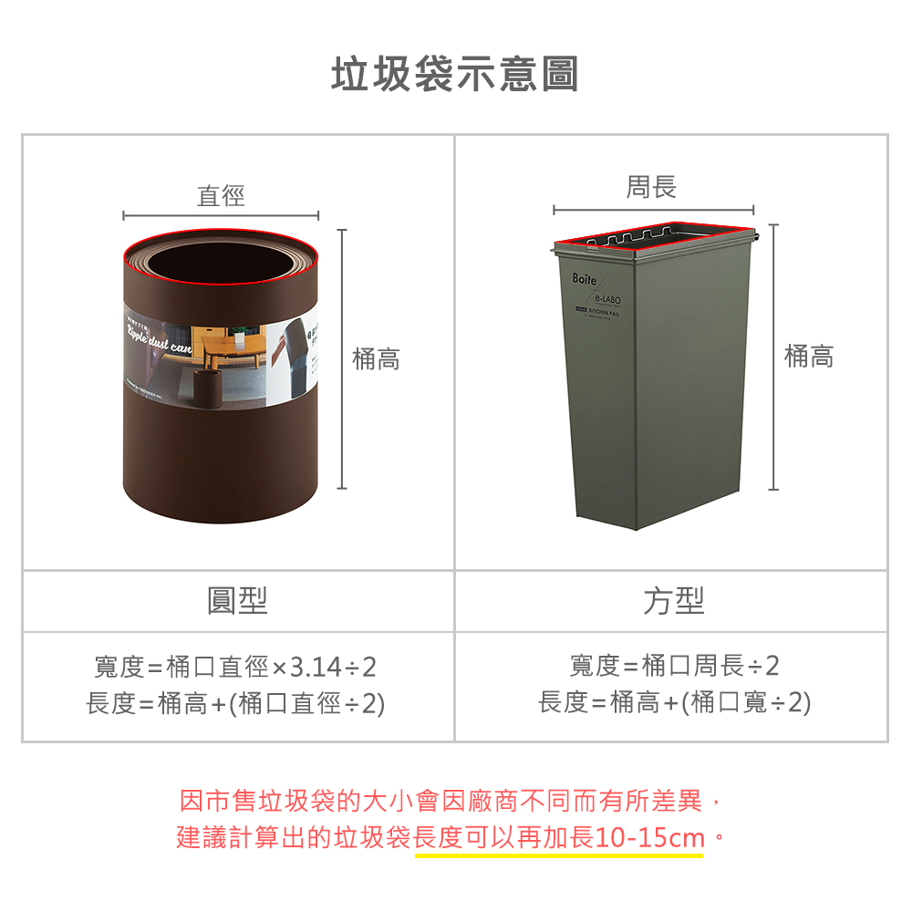 停產絕版【白蔦媽媽家事專売】日本Bestco 日本製垃圾桶 可選蓋 Boite e-LABO 廚房垃圾桶 分類垃圾桶 | 蝦皮購物