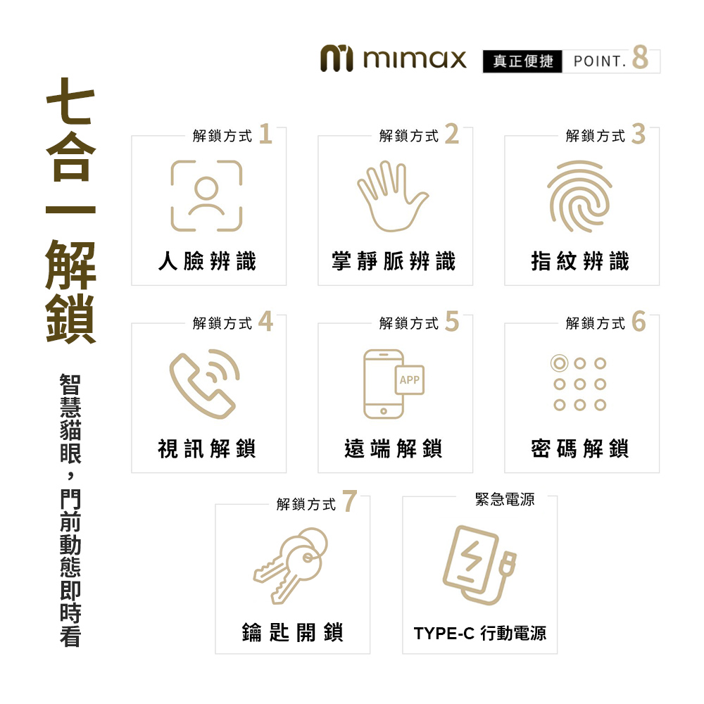 附雙電池 蝦幣回饋10% mimax 米覓 保固二年含安裝 App遠端視訊 掌靜脈 人臉辨識 電子門鎖 type-c充電 | 蝦皮購物