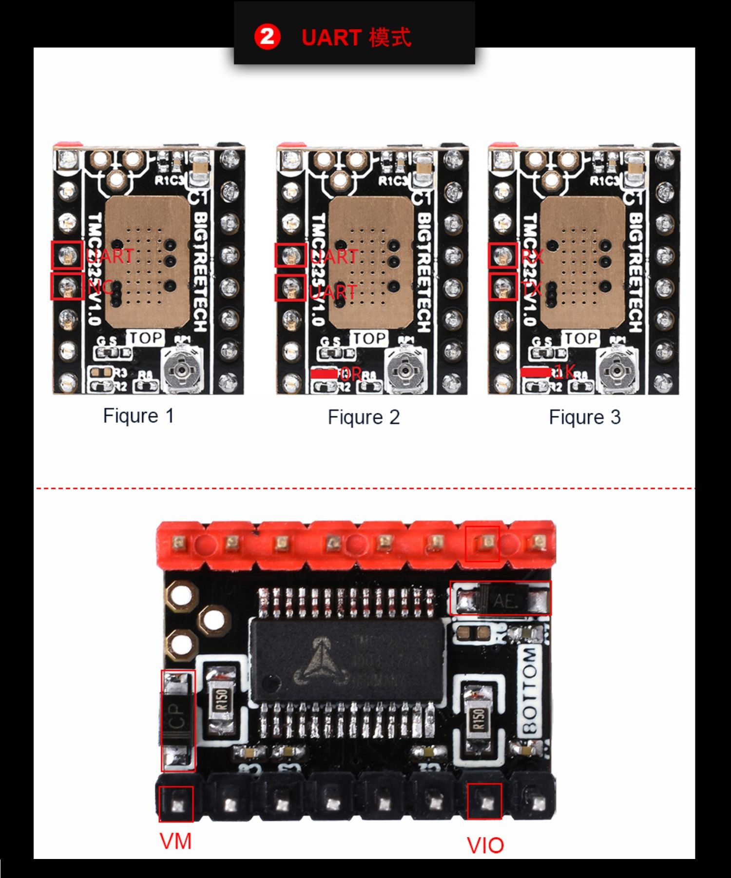 BIGTREETECH TMC2225 V1.0 步進馬達驅動晶片 模組(附散熱片) | 蝦皮購物