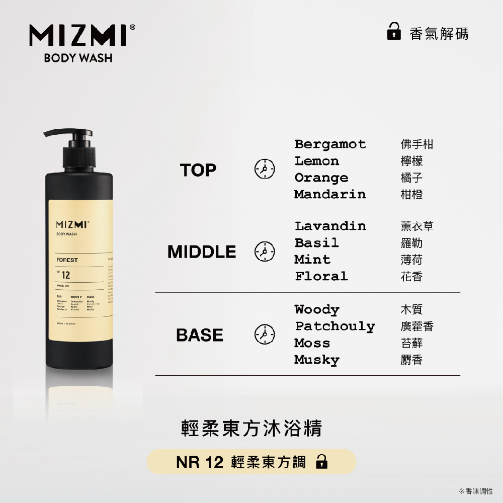 【MIZMI】沐浴精480ml(白雪櫻/水感舒眠/輕柔東方) | 蝦皮購物