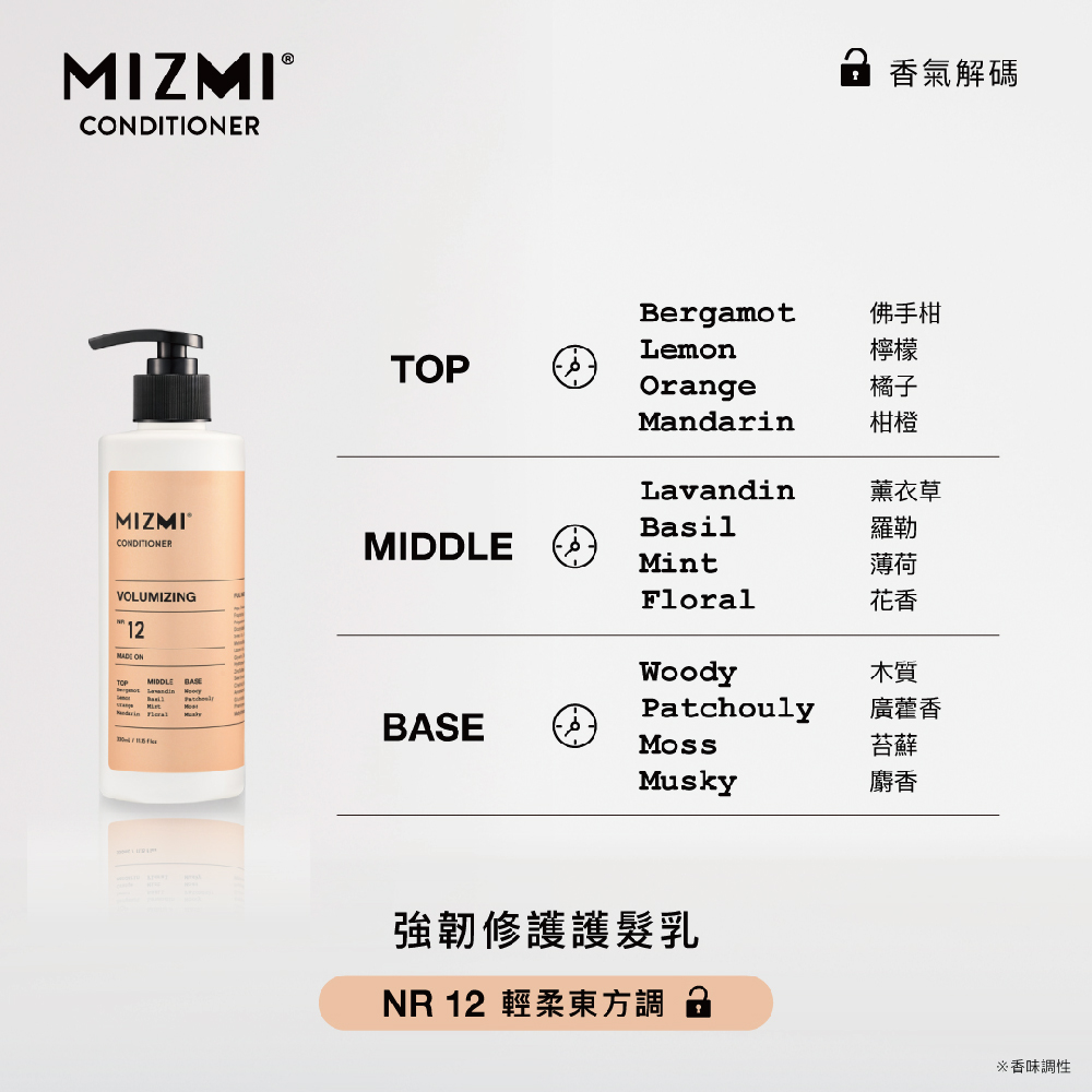 免運直送 MIZMI護髮乳(強韌修護/柔軟潤澤)330ml 3入/4入/6入/12入 | 蝦皮購物
