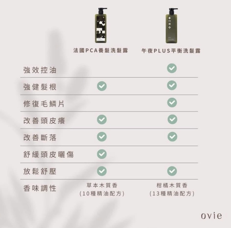法國PCA養髮洗髮露 Ovie 保證公司貨 現貨 午夜PLUS平衡養髮露 植萃養髮液 淨謐舒眠噴霧 | 蝦皮購物