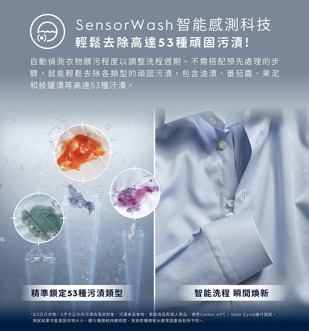 Electrolux 伊萊克斯 歐規12kg 極淨呵護900系列滾筒洗衣機 (EWF1242R9WC) | 蝦皮購物