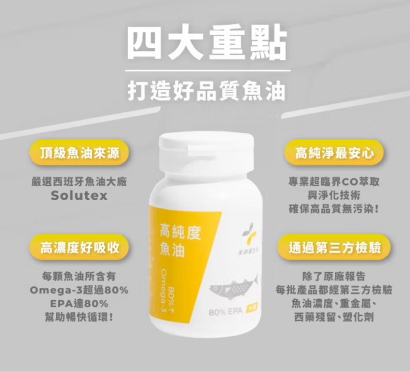 【藥師健生活】EPA80高純度魚油 90顆/盒 Solutex 85% Omega-3 高濃度 | 蝦皮購物