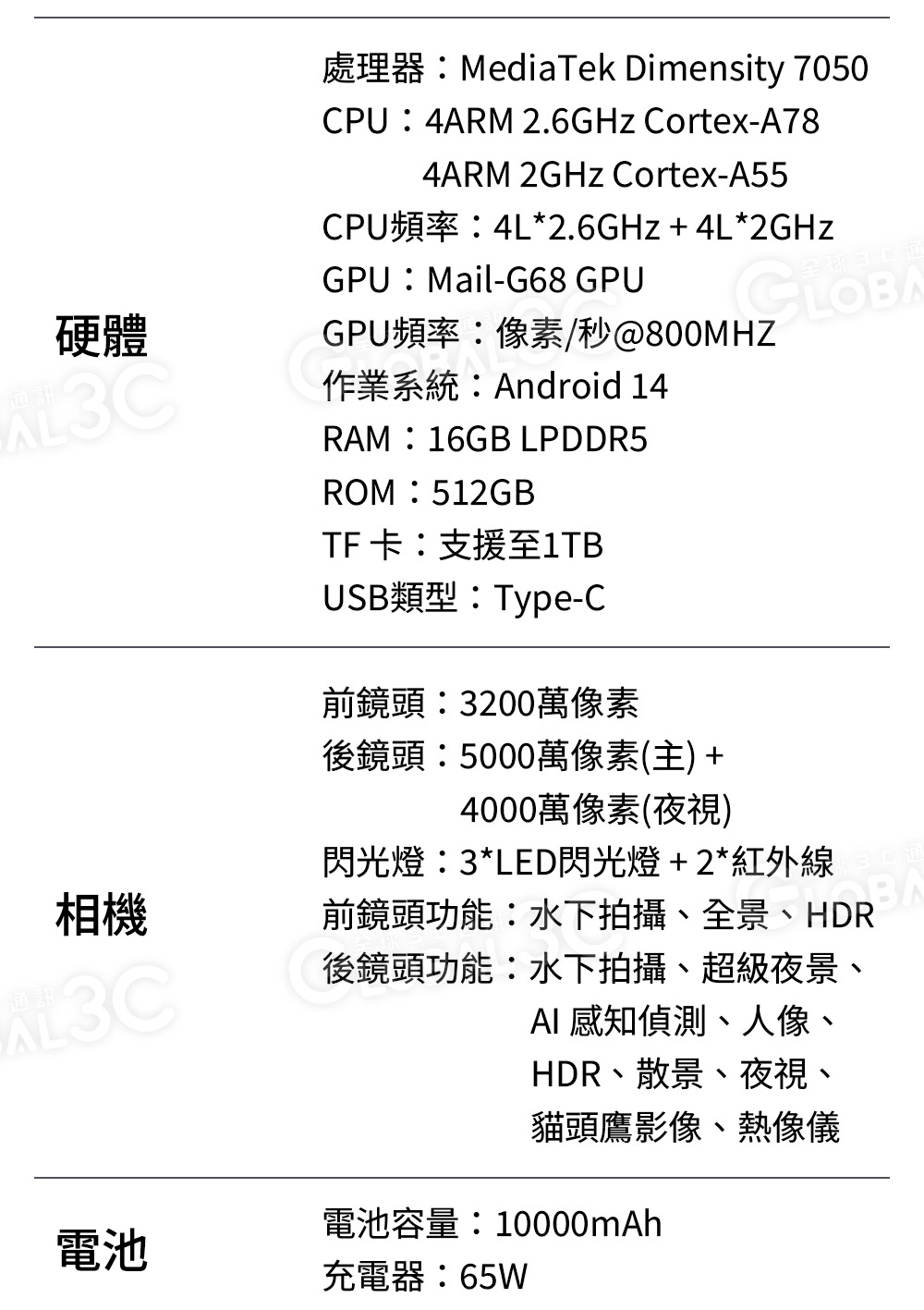 【IIIF150 Raptor 5G 三防機】熱像儀｜夜視相機｜6.78吋｜120Hz｜32+512GB｜動態島 | 蝦皮購物
