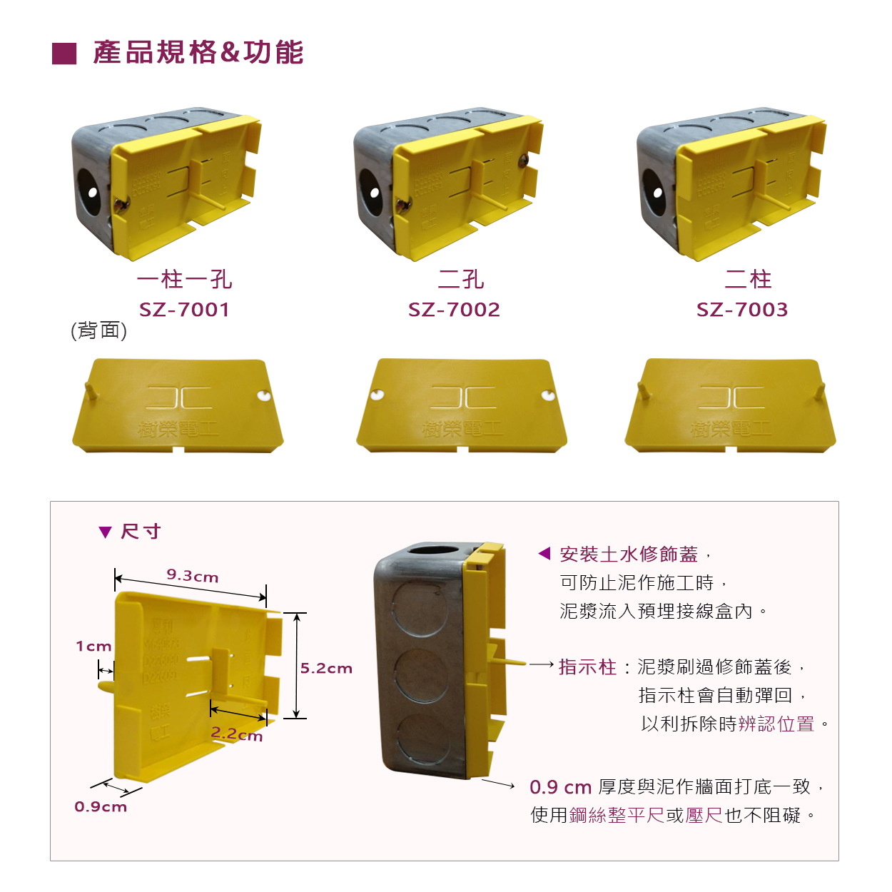 【樹榮電工SUZONE】土水修飾蓋/ BOX修飾蓋/粉刷蓋/台灣製造(超取最多200個) | 蝦皮購物