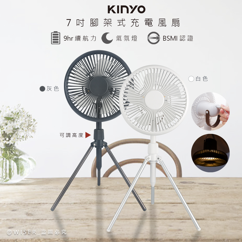 【KINYO】兩用 7吋 USB小風扇 折疊伸縮風扇 掛壁扇 循環扇 電風扇 UF-7065 壁扇 桌扇 掛扇 風扇 | 蝦皮購物