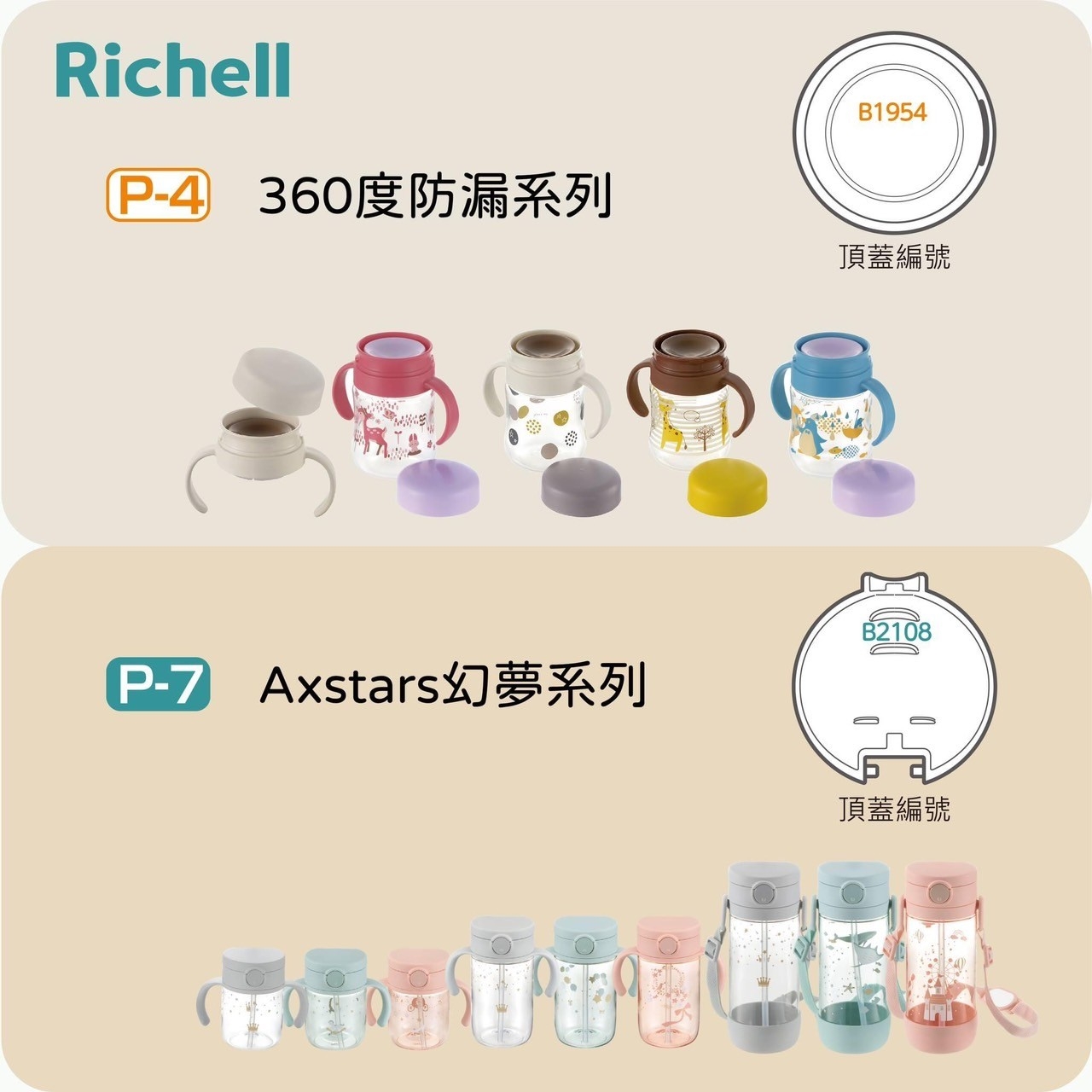Richell 利其爾｜360度防漏水杯密封環P-4(全新TLI二代、三代水杯系列) | 蝦皮購物