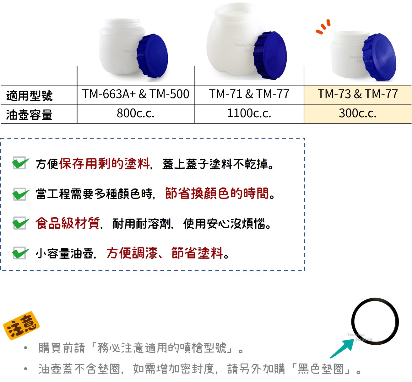 【Haupon合鵬好噴®】TM-73/TM-77 油壺300ml + 油壺蓋 | 蝦皮購物