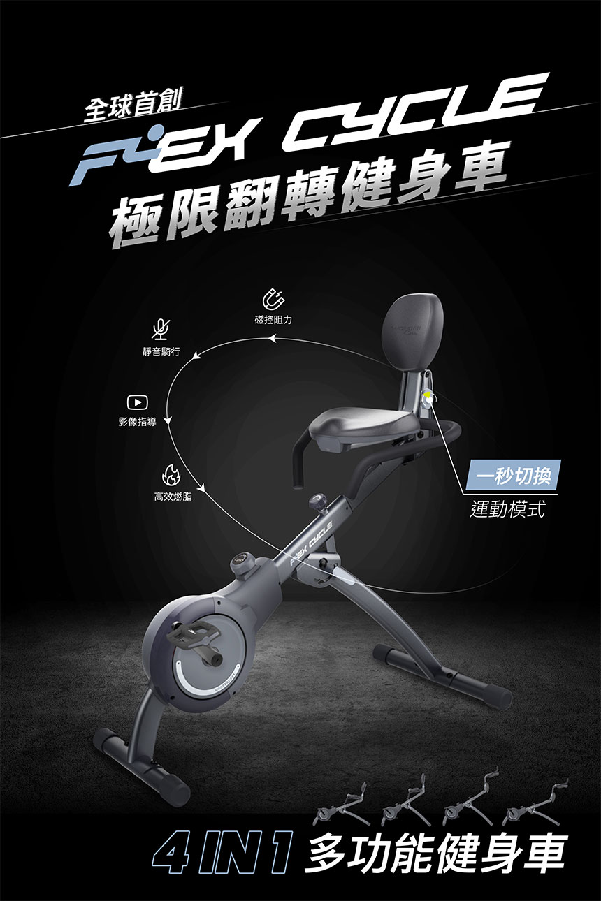Wonder Core Flex Cycle 極限翻轉健身車 萬達康 | 蝦皮購物