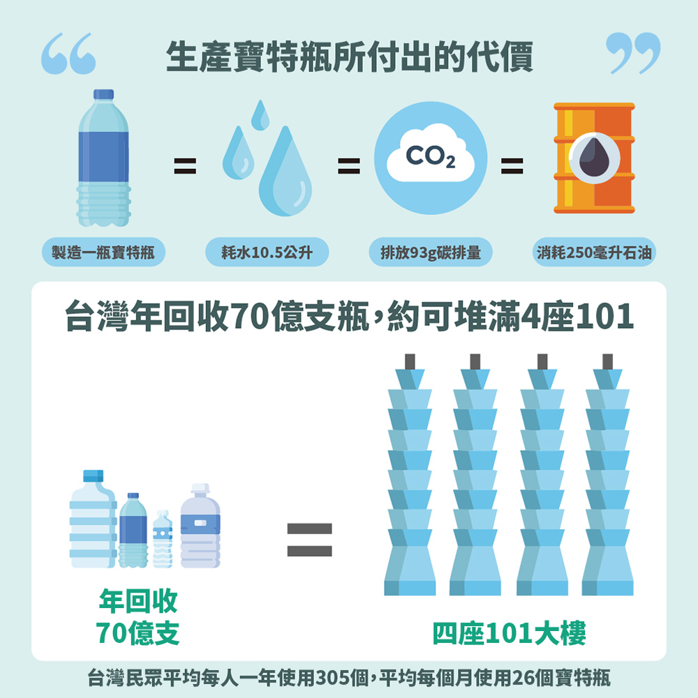 SOLIS 煙燻石系列 平板電腦後背包-麻花白 防潑水背包 B24001 | 蝦皮購物