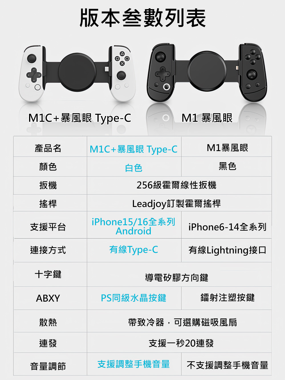 iPhone 手把 LeadJoy M1 M1B Lightning 接頭 接口 機械按鈕 遊戲手柄 Gamesir | 蝦皮購物