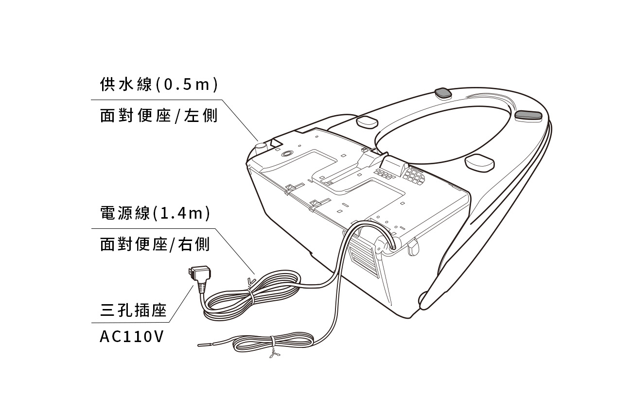 凱撒 caesar 逸潔電腦馬桶座 TAF200 200L 智慧馬桶座 智能馬桶蓋 免治馬桶座 (開發票) | 蝦皮購物