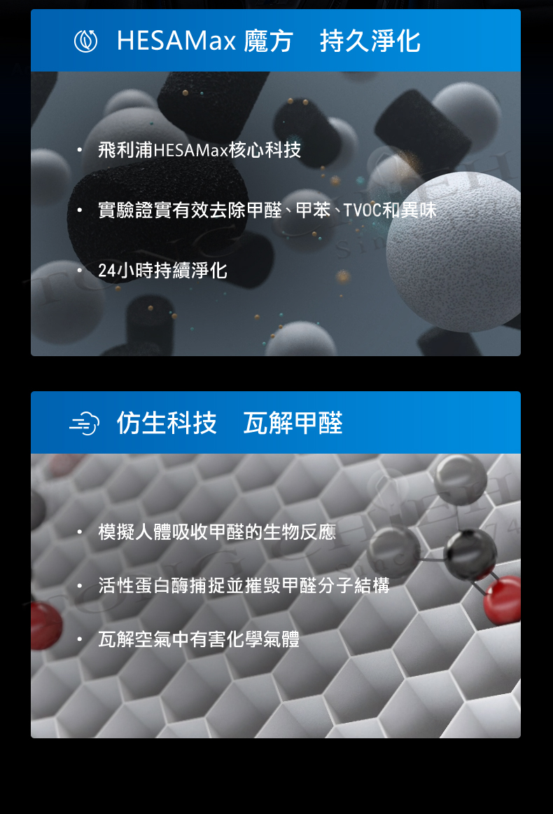 PHILIPS飛利浦多重防護美型車用除菌空氣清淨機GP5611魔幻黑 (原廠公司貨)送車充 | 蝦皮購物