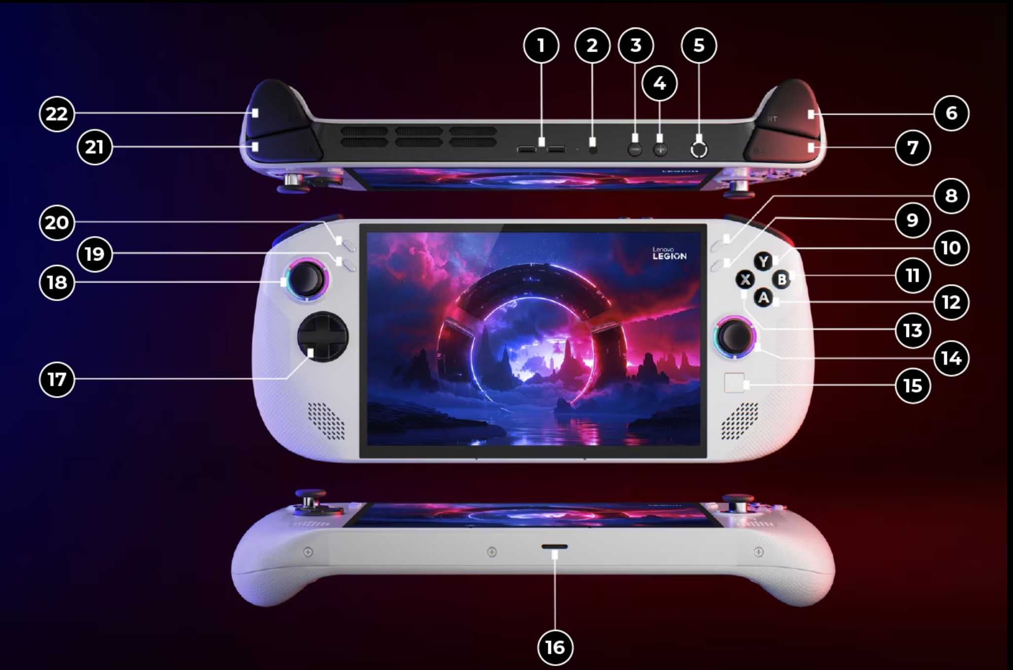 《啾吉小舖》Lenovo 聯想 2025 Legion Go S 拯救者掌機 | AMD銳龍｜Z2 GO | 8吋 | 蝦皮購物