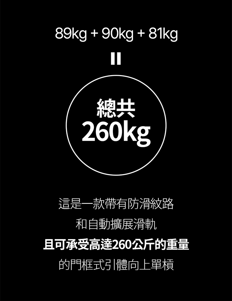 atflee Trahere 超寬門框式引體向上單槓｜室內單槓｜門框單槓｜引體向上架 | 蝦皮購物