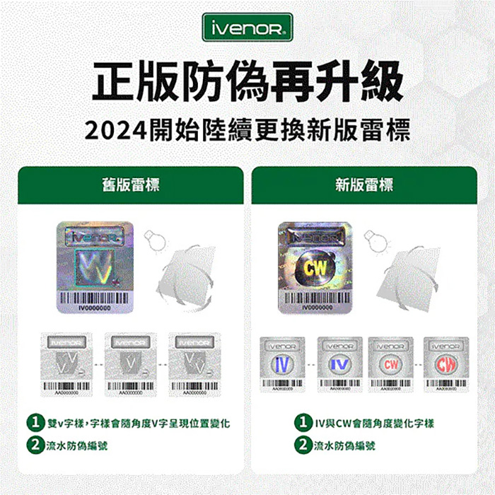 IVENOR 十時塑 花草茶／孅桃茶／孅檸茶 10包入【新高橋藥局】多款供選 | 蝦皮購物