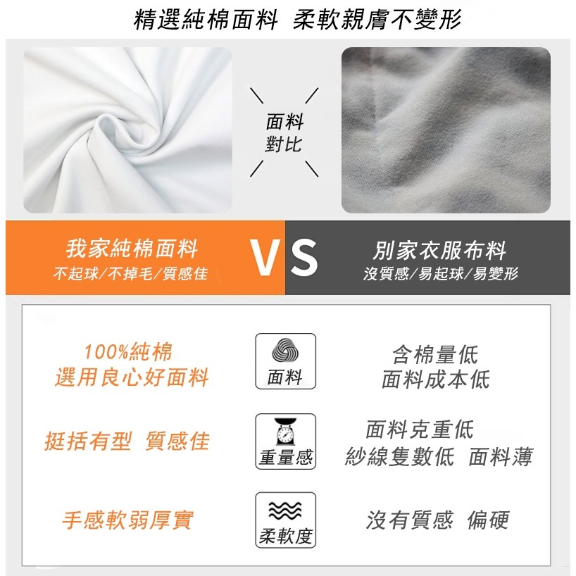 【當天出貨 哆啦A梦印花】重磅260g t恤純棉t恤短袖男女夏季上衣大尺碼寬鬆t恤韓系上衣日系情侶oversize t恤 | 蝦皮購物