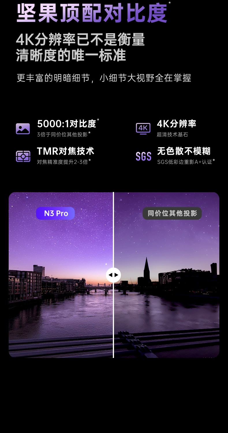 JMGO 投影N3 Pro 純三色鐳射變焦投影 4K超高清雲臺投影儀 | 蝦皮購物