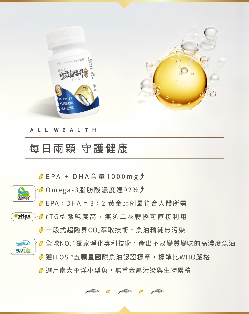 【荃贏全美】西班牙Solutex®極致超臨界魚油 60顆/盒 | rTG高濃度 Omega-3 92% 黃金比例3:2 | 蝦皮購物