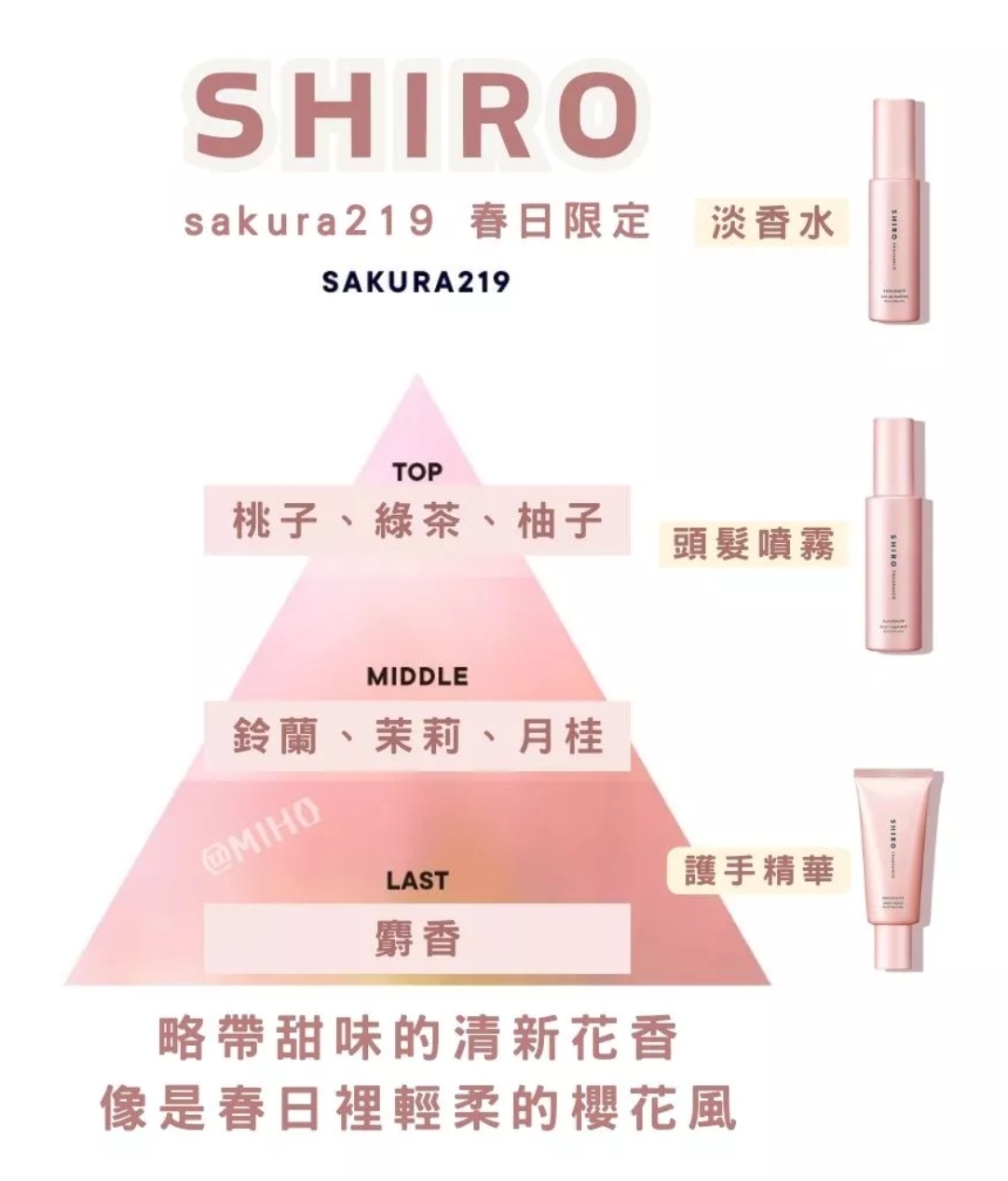 SHIRO 櫻花219 SHIRO香水 日本期間限定 限定香氛 櫻花 | 蝦皮購物