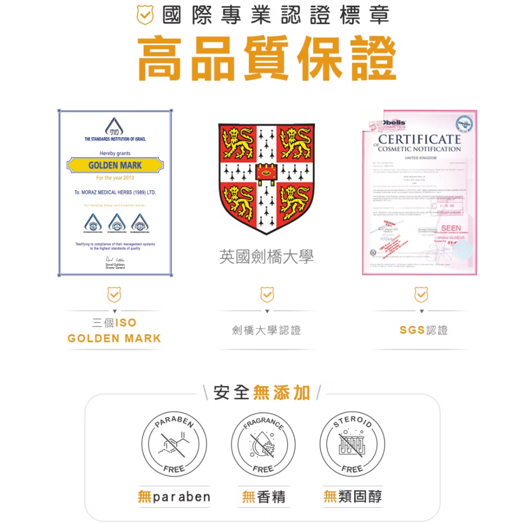 【美麗人生藥局】MORAZ 茉娜姿 修護PROF系列 專業版修護系列 私密潔護露 修護膏 修護乳 精華油 指緣油 護足 | 蝦皮購物