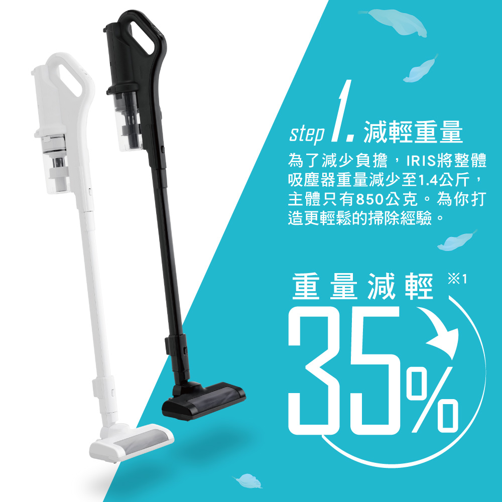 IRIS OHYAMA 極輕量充電式無線吸塵器 SCD-185P | 蝦皮購物