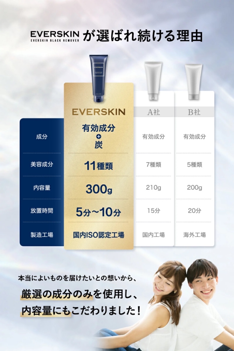 現貨 ️ ️日本品牌EVERSKIN除毛膏/脫毛膏/男生除毛/女生除毛/ | 蝦皮購物