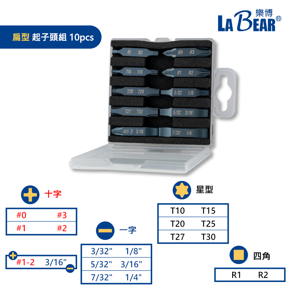 【Labear】扁型1/4" HEX棘輪頭 72齒 角度鎖定 2分扁起子頭組 工具鉗可裝 多功能棘輪頭 兩用扁起子 帶磁 | 蝦皮購物