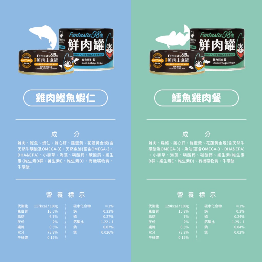 汪喵星球 貓咪98%鮮肉無膠主食罐 單罐80g&165g 貓罐 貓主食 無膠 鮮肉主食罐 鮮肉罐 貓主食罐 | 蝦皮購物