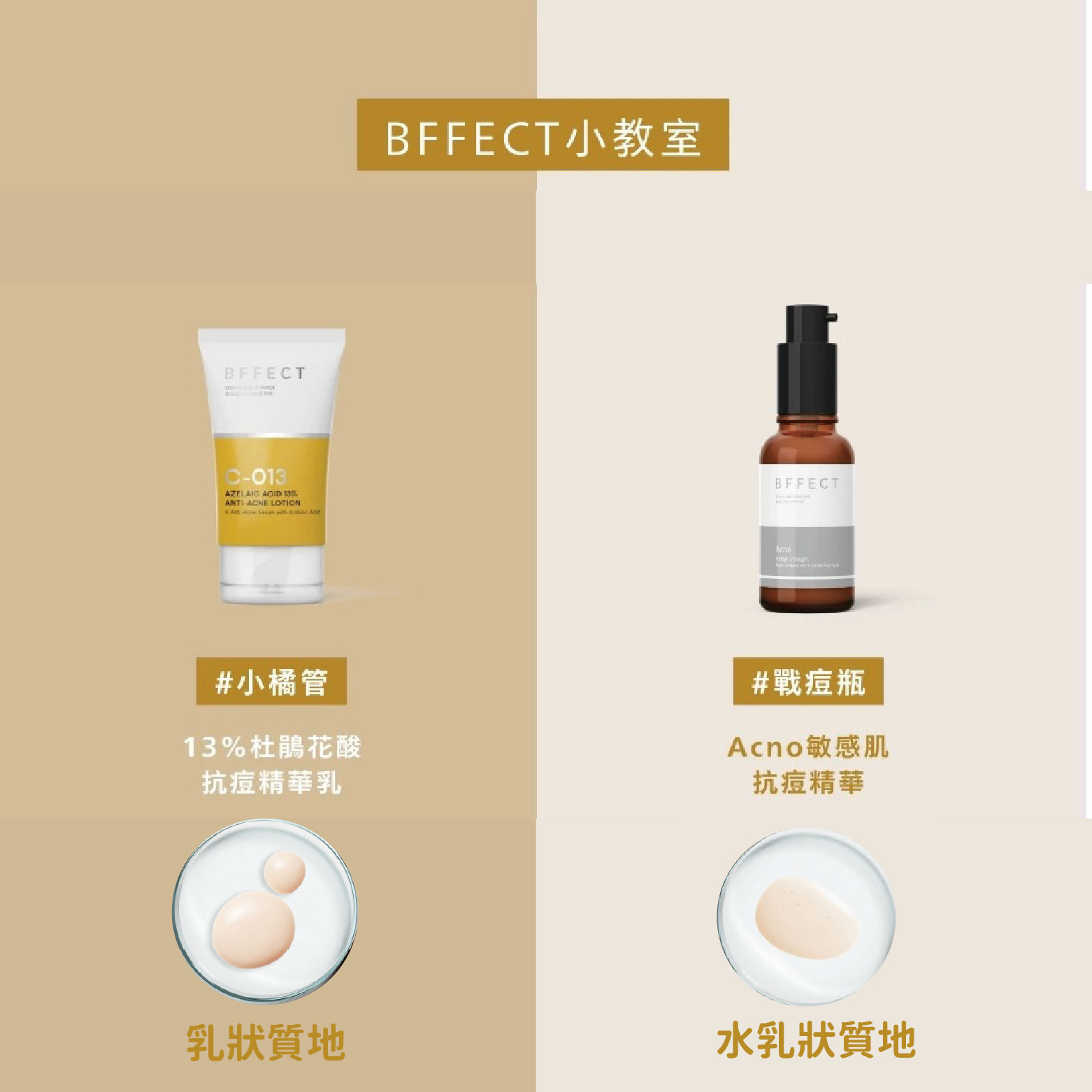 【禾坊藥局】BFFECT 好肌膚精華研究室 精華液 國民精華 皮膚科醫師親研 水水瓶 乖乖瓶 消消瓶 爆水瓶 修修瓶 | 蝦皮購物