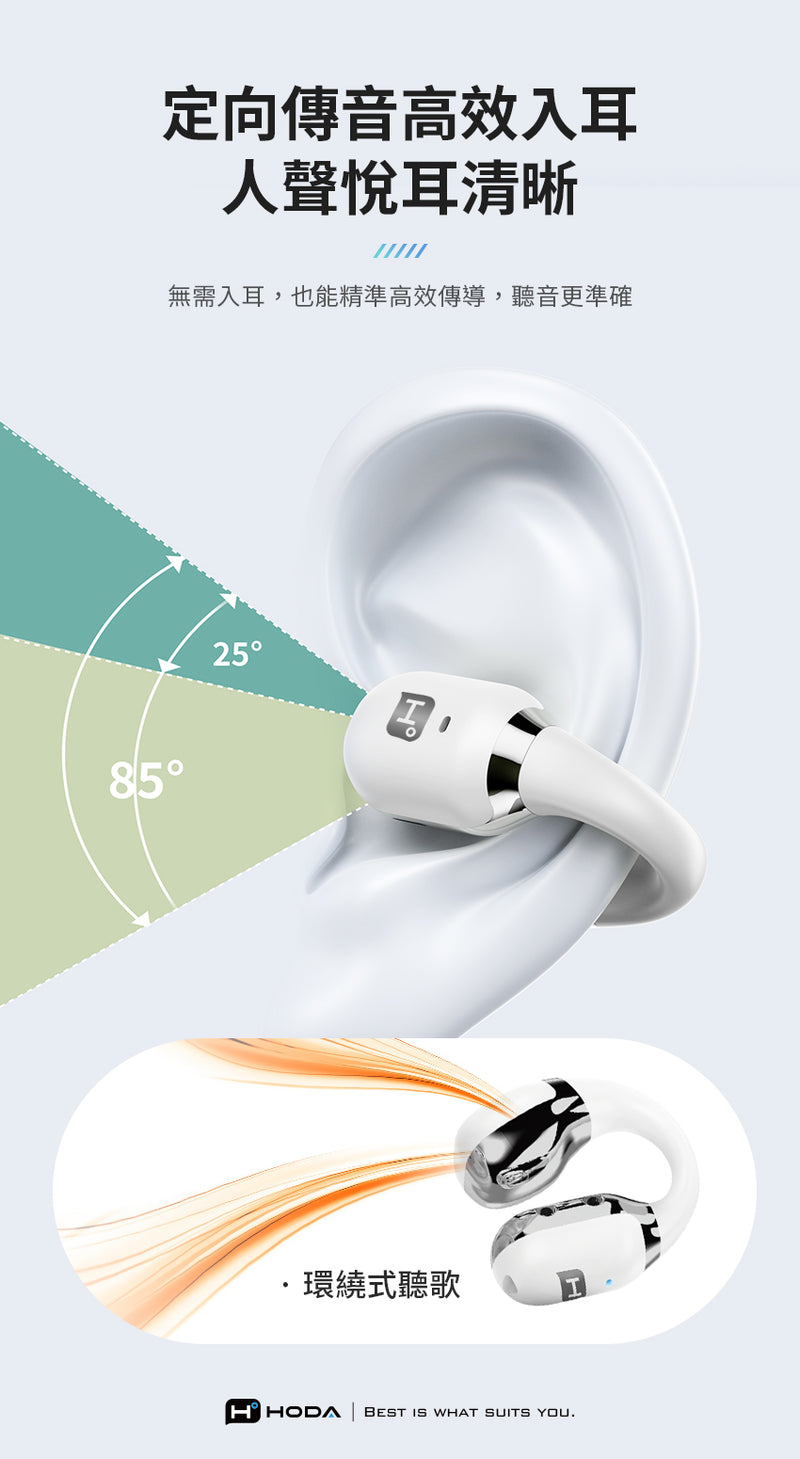【贈收納袋】HODA 氣傳導 OWS 藍牙耳機 藍芽耳機 無線耳機 HODA耳機 耳夾式耳機 骨傳導耳機 運動耳機 | 蝦皮購物