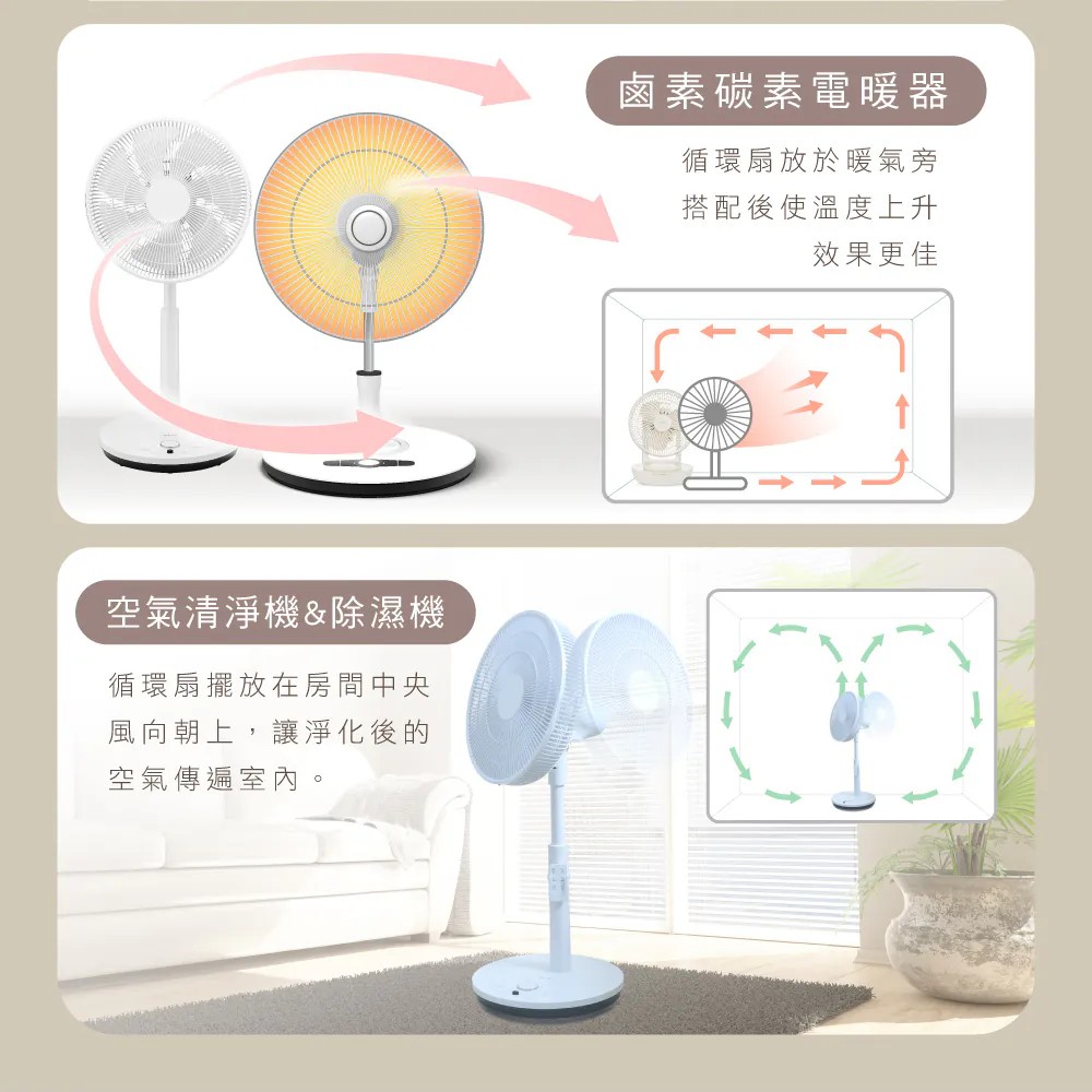 【KINYO】無刷遙控變頻DC扇14吋 DCF-1410 DC電扇 多段高度 無線遙控 12段風量【蘑菇生活家電】 | 蝦皮購物