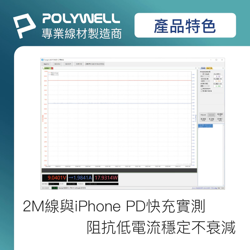 【現貨免運24hr】POLYWELL Type-C Lightning PD快充線20W 20公分~2米 充電線適用蘋果 | 蝦皮購物