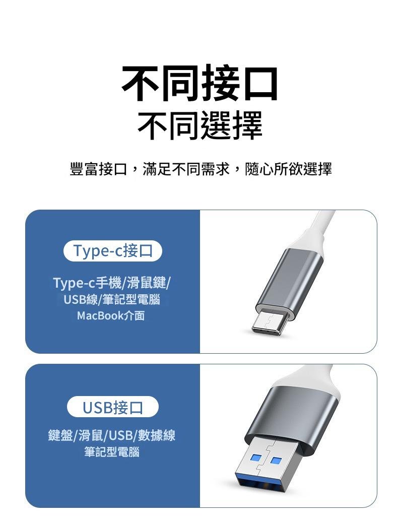 【CP值】typec USB 3.0 七合一 四合一 多埠 轉接器 分接 USB 外接 SD讀卡器 讀卡機 筆電 電腦 | 蝦皮購物