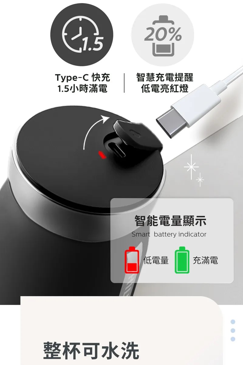 【PHILIPS飛利浦】460ml智能LED顯溫長效保溫瓶 AWP3305 316不鏽鋼 三色可選 | 蝦皮購物