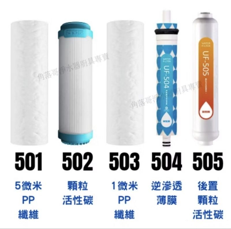 免運 賀眾 賀眾牌 濾芯 濾心 uf 501 502 503 504 505 ur5301 5301 5302 | 蝦皮購物
