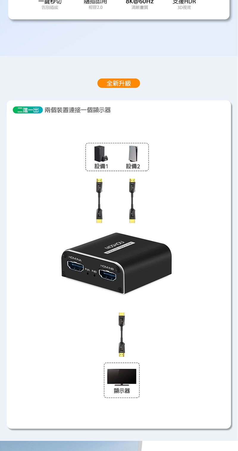 4K 120Hz 螢幕切換器 ps5 hdmi hub HDMI切換 hdmi 分配器 hdmi切換器 8k hdmi | 蝦皮購物