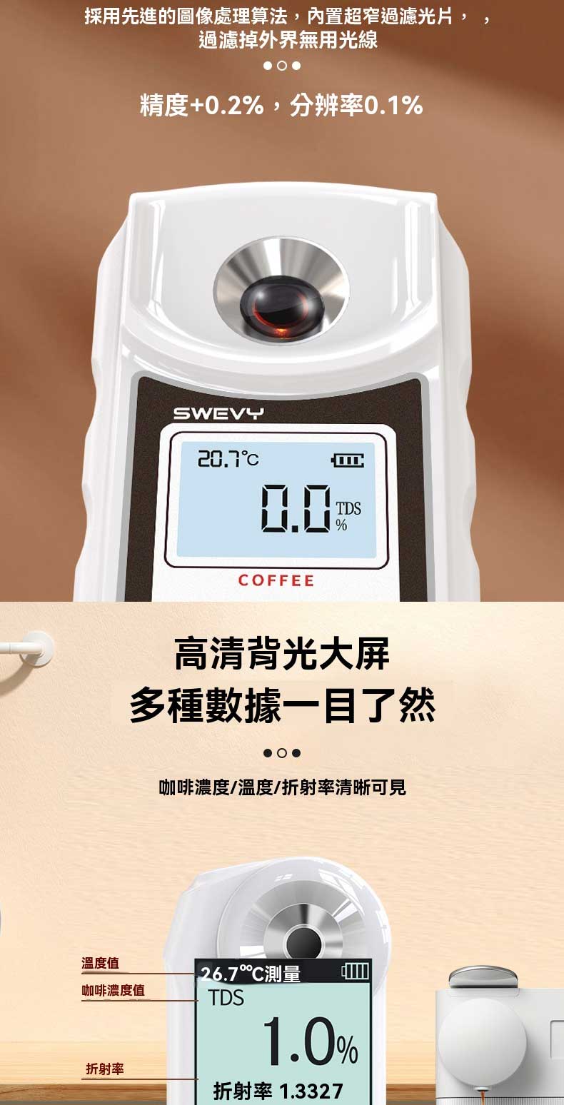速為SW-22C 咖啡濃度計 咖啡濃度量測儀 咖啡TDS濃度測試儀 coffee咖啡檢測儀 | 蝦皮購物