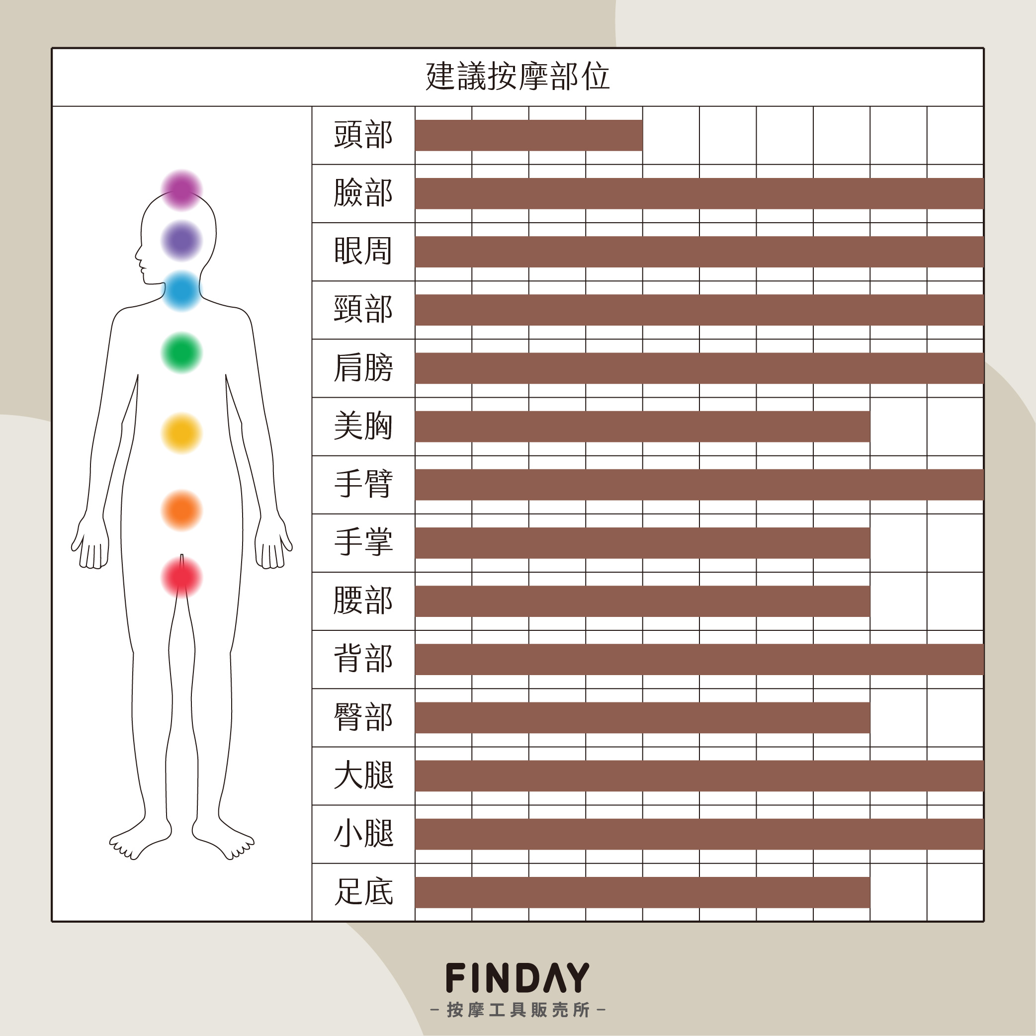 ﹝MSG瑪莎姬﹞天然黑牛角-刮痧板012 ／台灣現貨 刮腿 刮痧板 刮痧器 刮痧按摩 膽經 刮痧牛角 魚形牛角刮痧板 | 蝦皮購物
