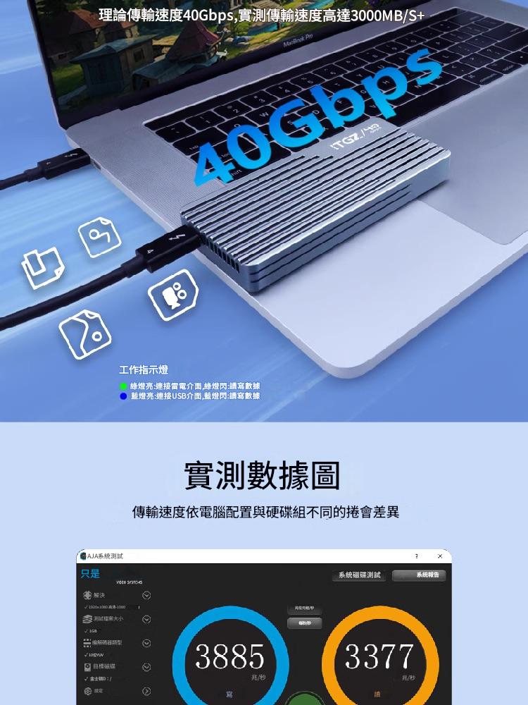 [台灣現貨]24Hr內寄出 ITGZ USB4 SSD 外接盒 M.2 硬碟盒 風扇款 雷電4 ASM2464 阿卡西斯 | 蝦皮購物