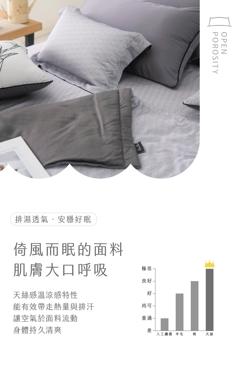 【OLIVIA 】 DR5001 諾蘭德 夏日涼被 5尺X6尺 【單件】 100支天絲系列™萊賽爾 台灣製 | 蝦皮購物